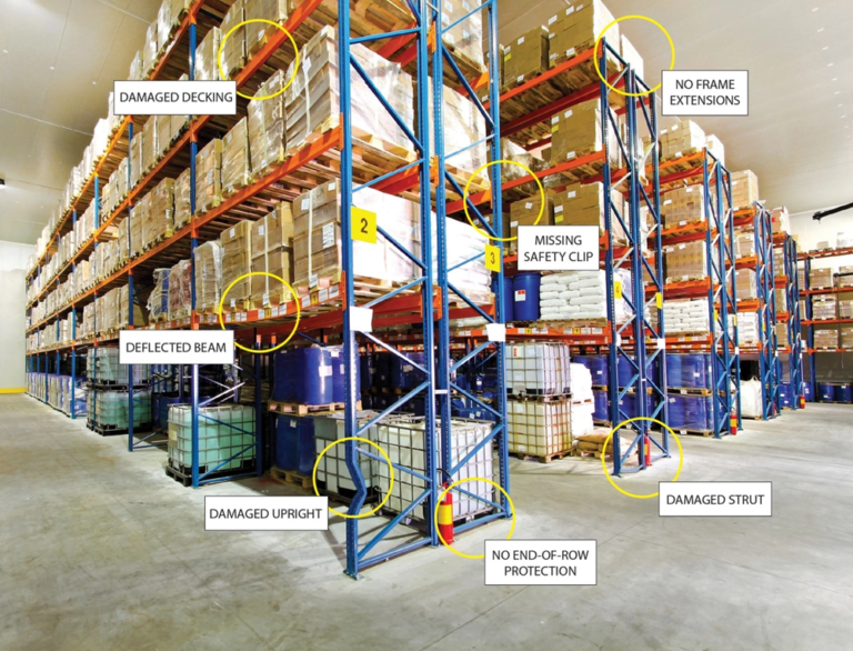 How to Design Safer Warehouse Racking: A Step-by-Step Safety Guide - 10 ...