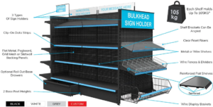 Standard Sizes of Supermarket Shelves Explained - 10+ years China ...